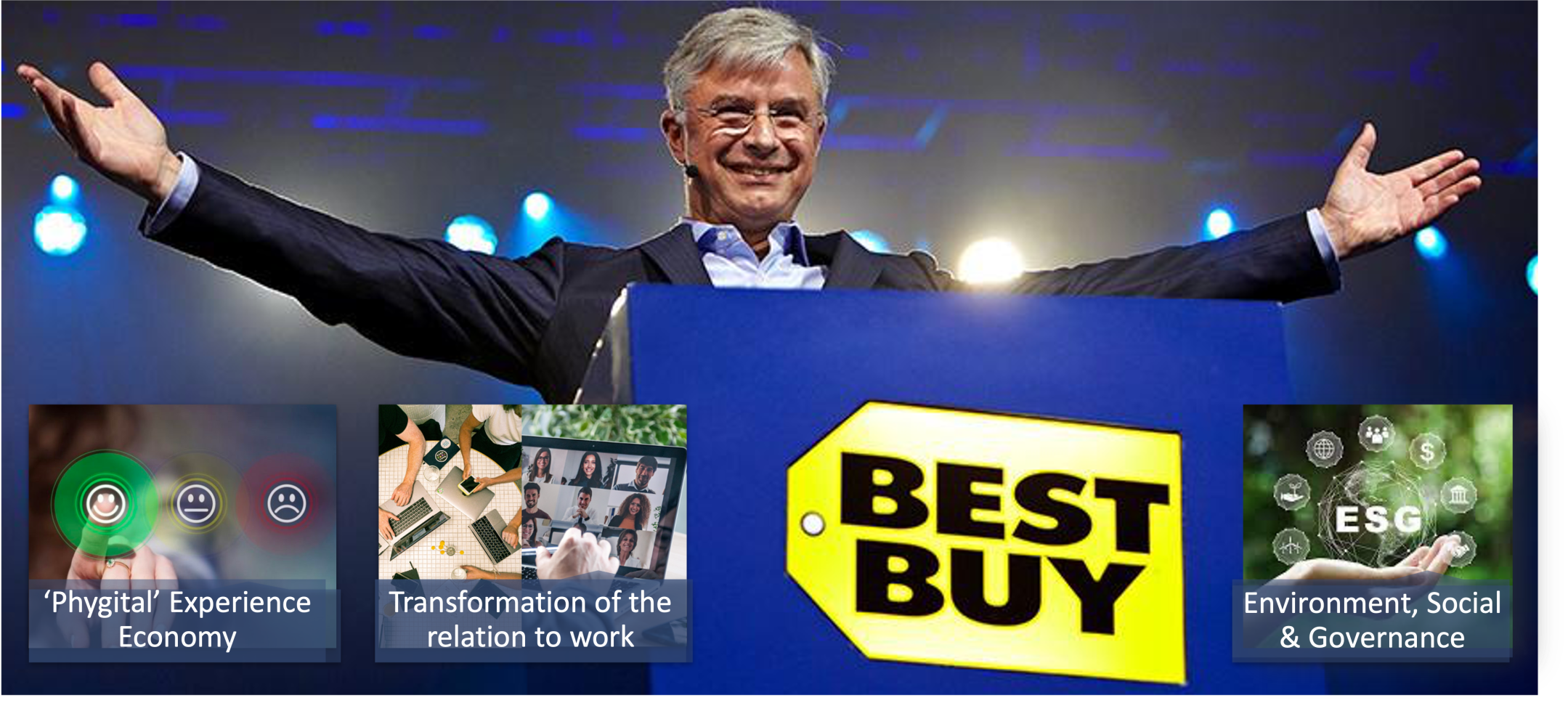 BestBuy’s Incredible Turnaround: How Employee Engagement and Customer ...