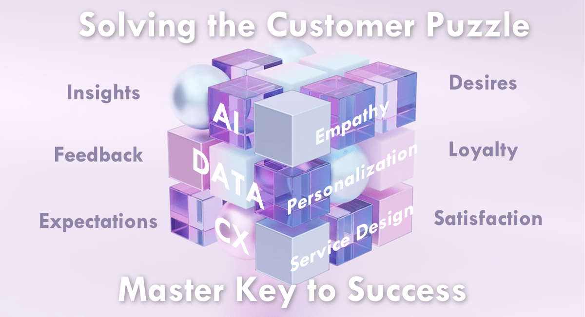 Eclipsing Product-Centricity: Your Guide to Thriving in the Age of the ...